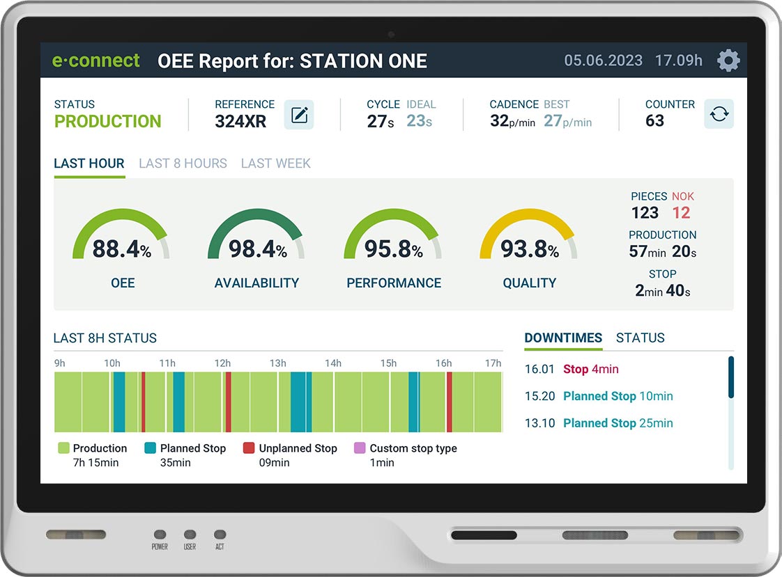 Rocket Device – econnect
